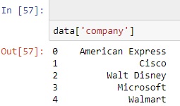 Python Advanced- DataFrame