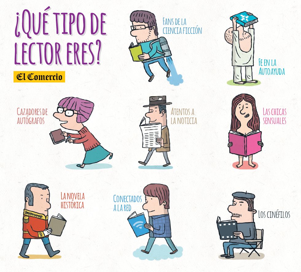 Los tipos de lectores... | Biblioteca Digital-Escuela Superior ...