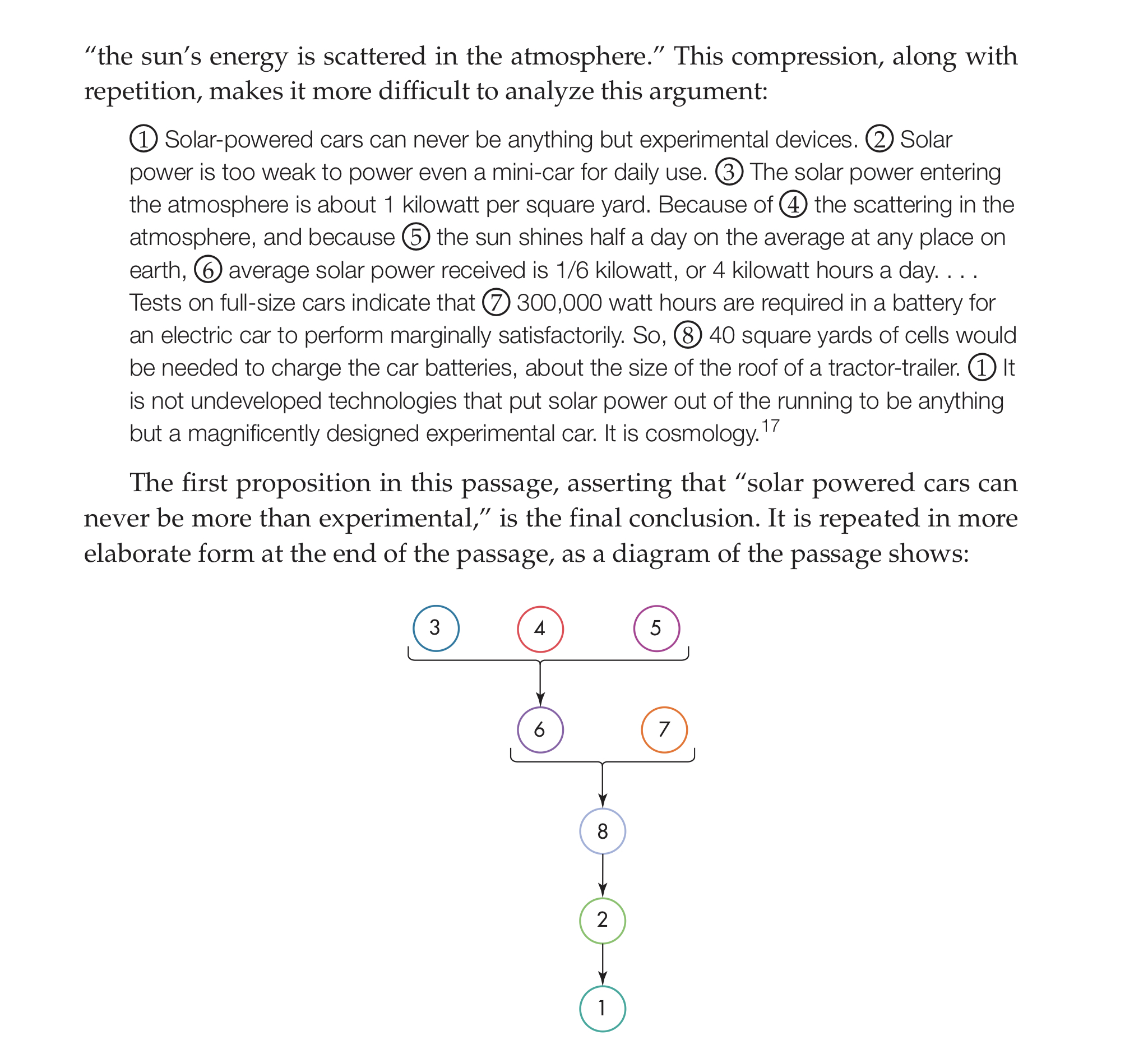 Philosophy and Logic: Symbolic Logic - From Diagrams to Symbols