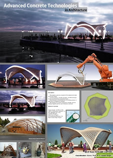 Structural Design Posters