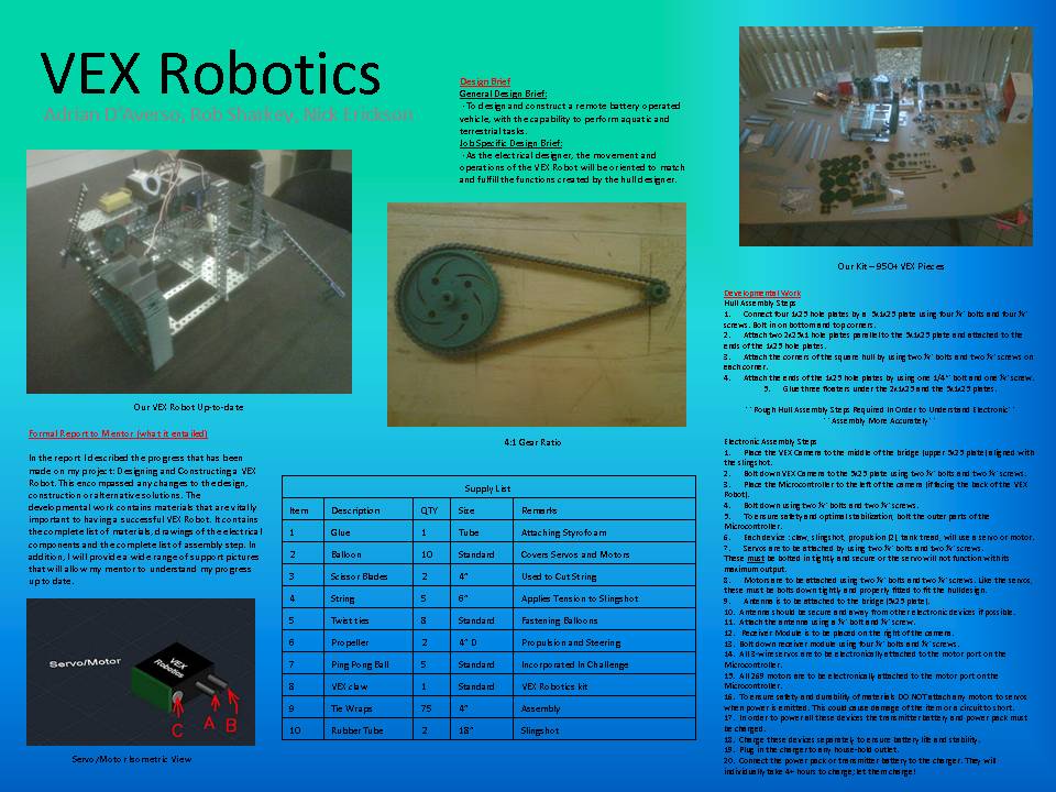 AD VEX Robotics