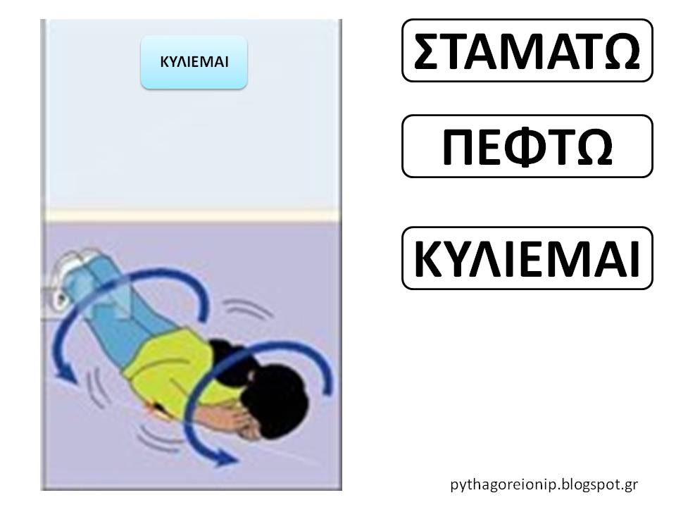 Πυθαγόρειο Νηπιαγωγείο: ΚΑΡΤΕΣ ΠΥΡΑΣΦΑΛΕΙΑ - ΠΙΝΑΚΕΣ ΔΙΠΛΗΣ ΕΙΣΟΔΟΥ
