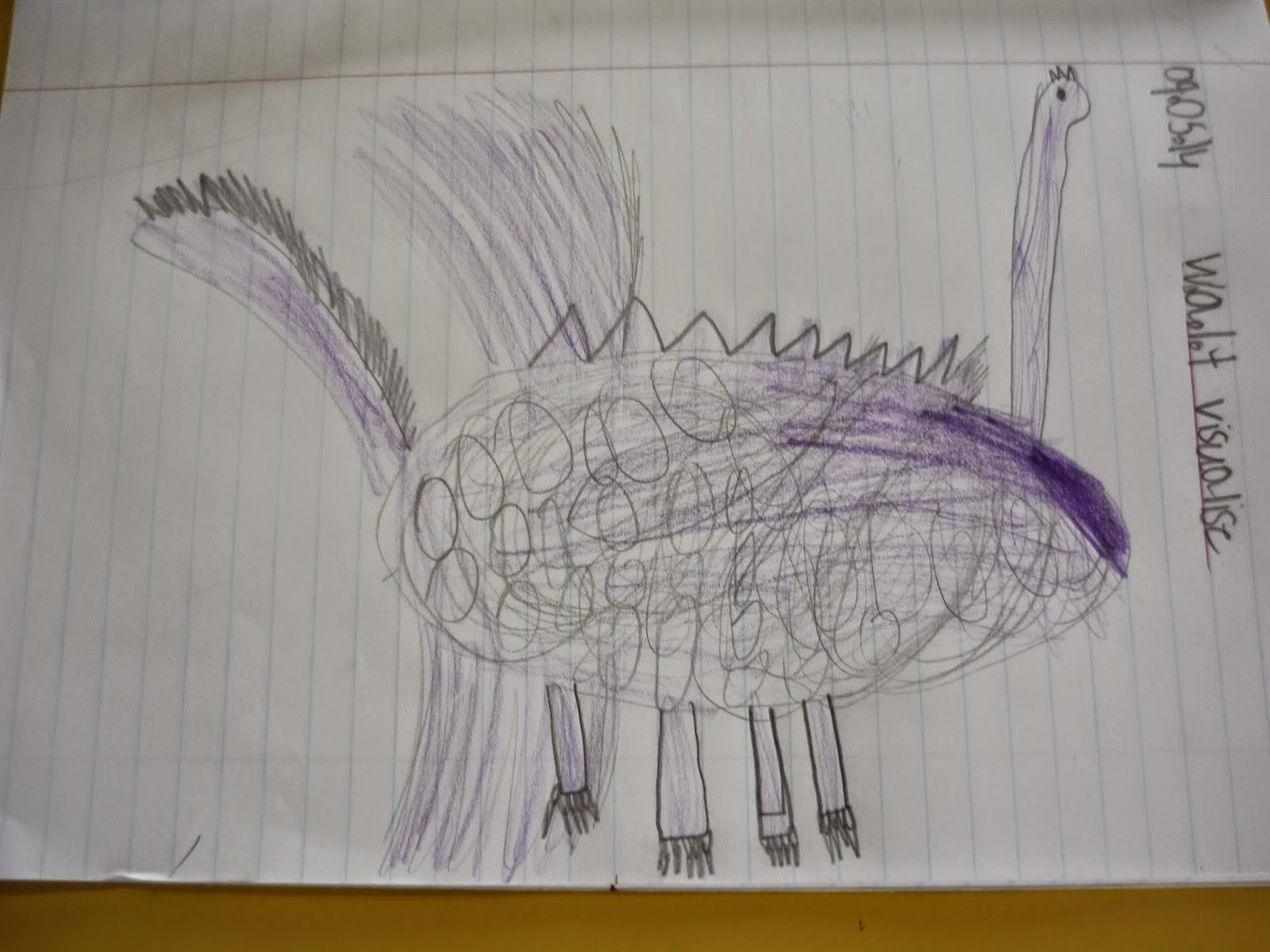 St Thomas Superstars!: What is a Nogard?