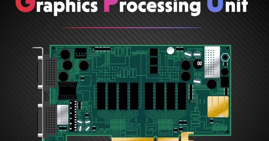 Pengertian VGA Card Beserta Fungsi dan Komponen pada VGA Card ...