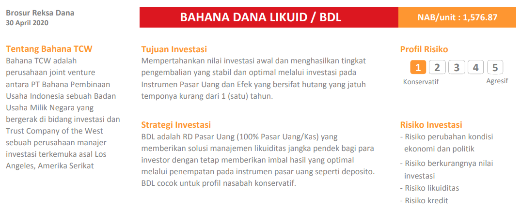 Profil MI - PT Bahana TCW Investment Management