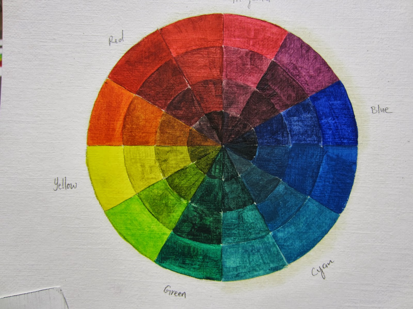 从心开始, 知足让开心变简单: IVP4406: Methods & Material (8) - Yurmby Colour Wheel