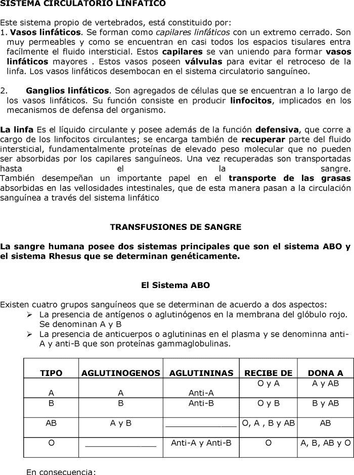 SISTEMA CIRCULATORIO PREGUNTAS RESUELTAS