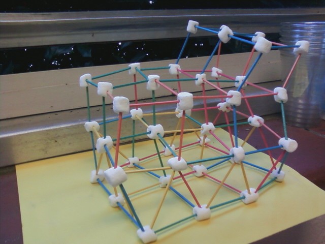 Goose Bumps: John's Amazing Marshmallow Structure