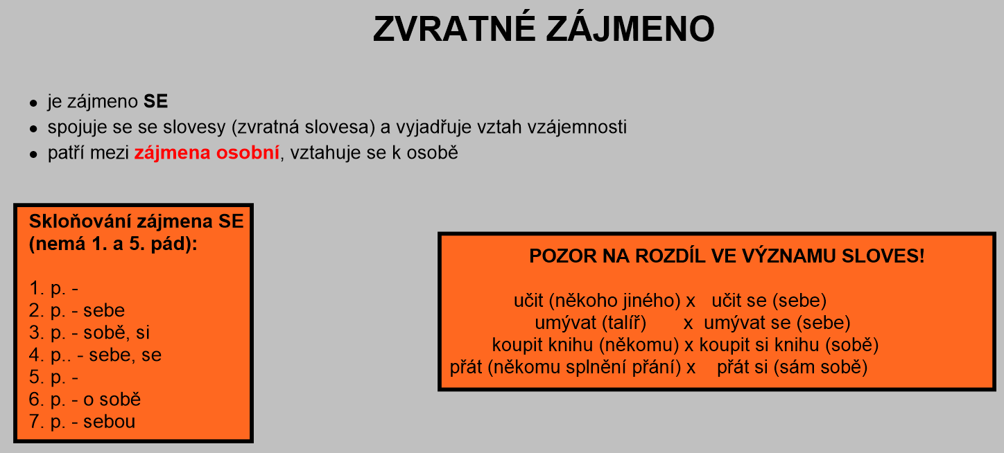 TYGŘÍCI Z ÁČKA: ZVRATNÉ ZÁJMENO SE