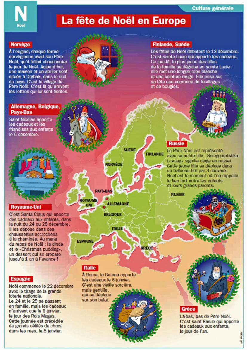 TICs en FLE: Noël : quelques activités
