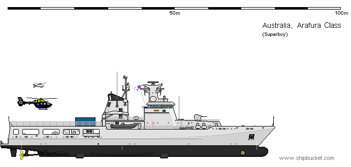 DEFENSE STUDIES: Australia Introduces ‘Tailor-Made’ Sustainment Model ...
