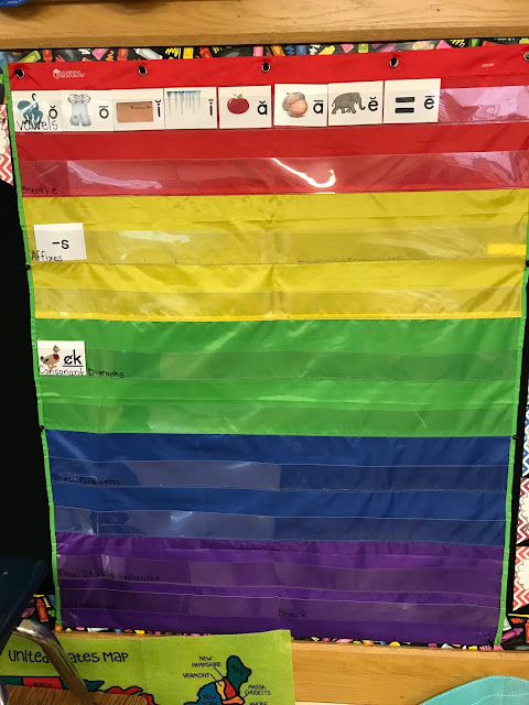 Headfirst - a blog for primary teachers by a first grade teacher: 2018