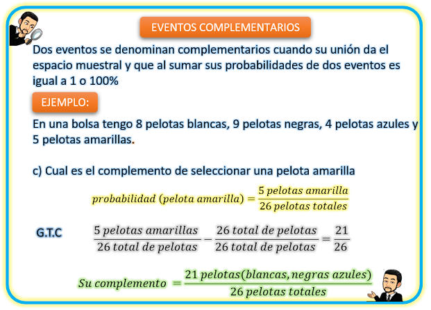 Probabilidad de eventos dependientes e independientes y complementarios ...