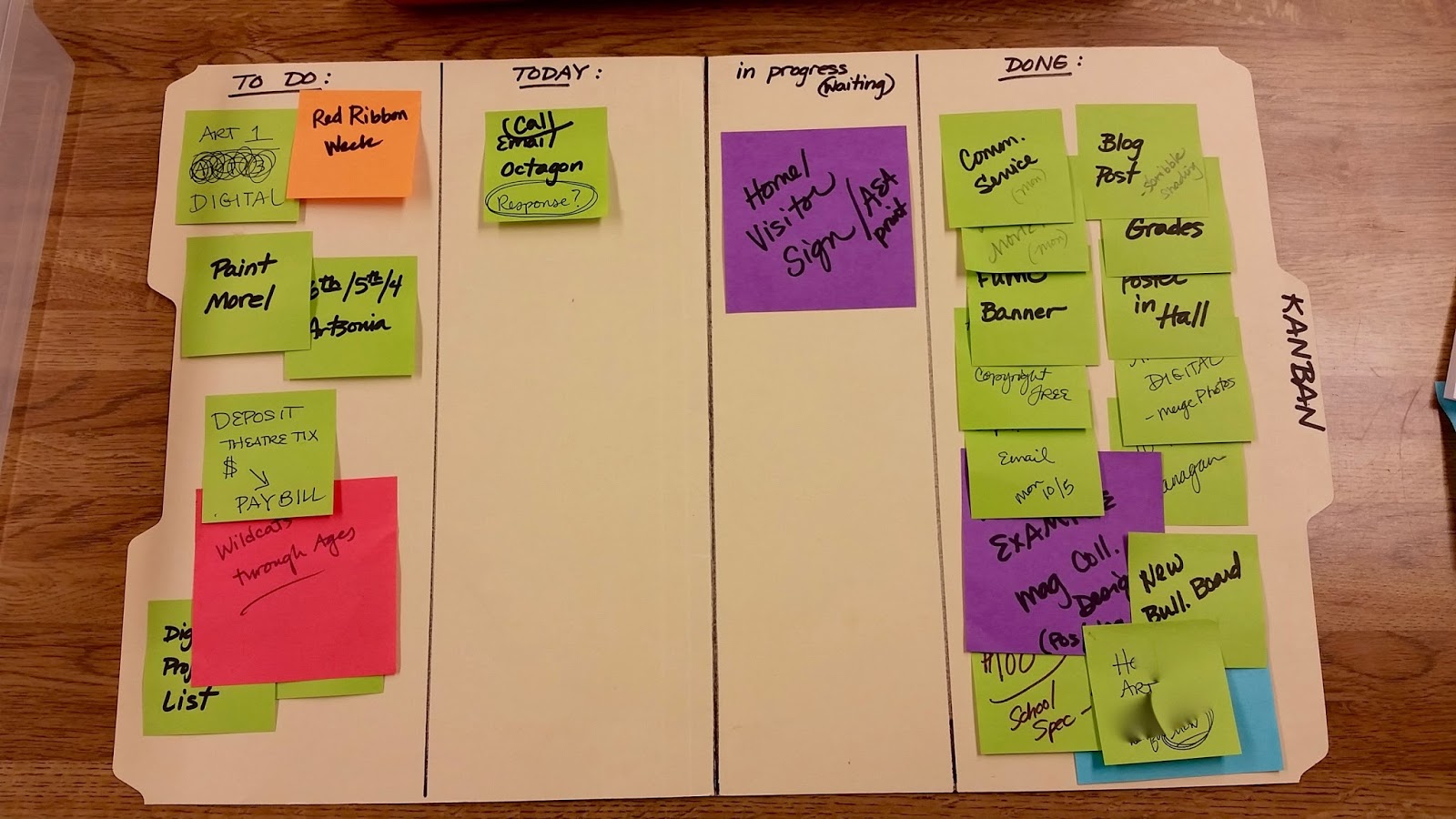 The Creative License: Getting Organized in the Art Room: Personal Kanban