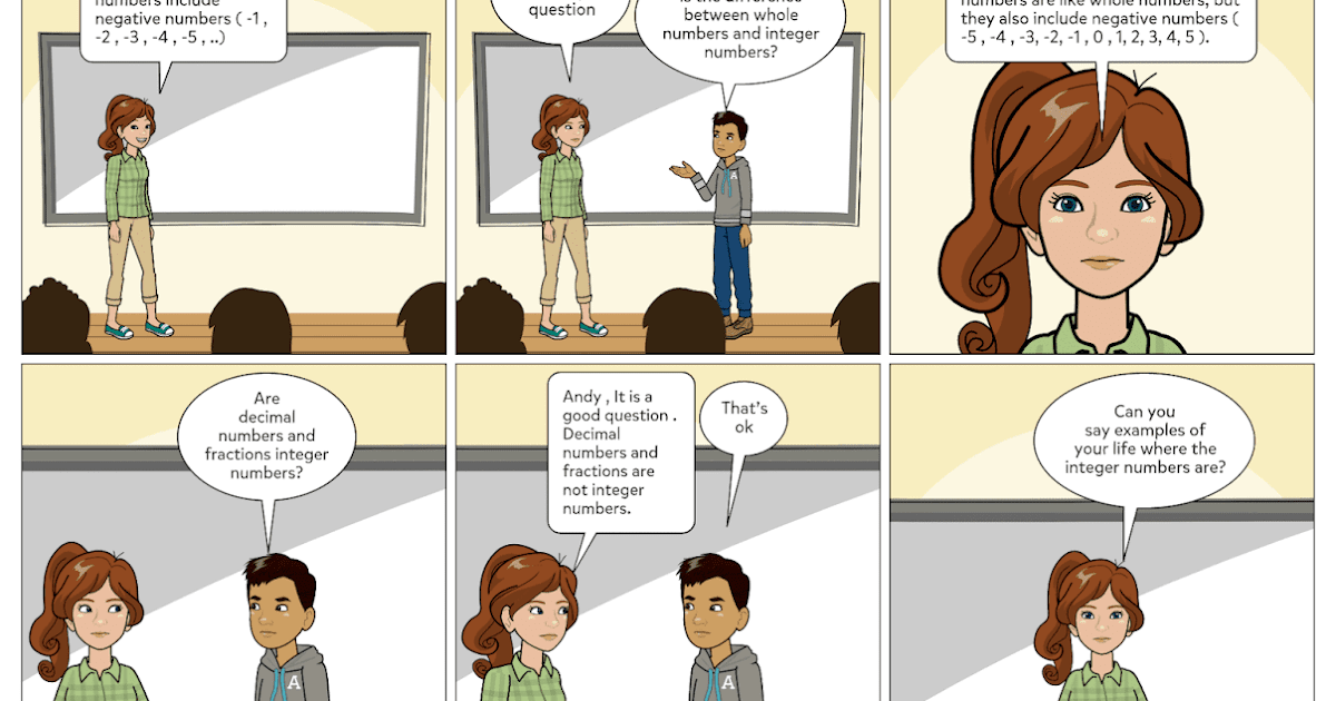 AULA DE TECNOLOGÍA: CREATING A COMIC - MATH COMIC