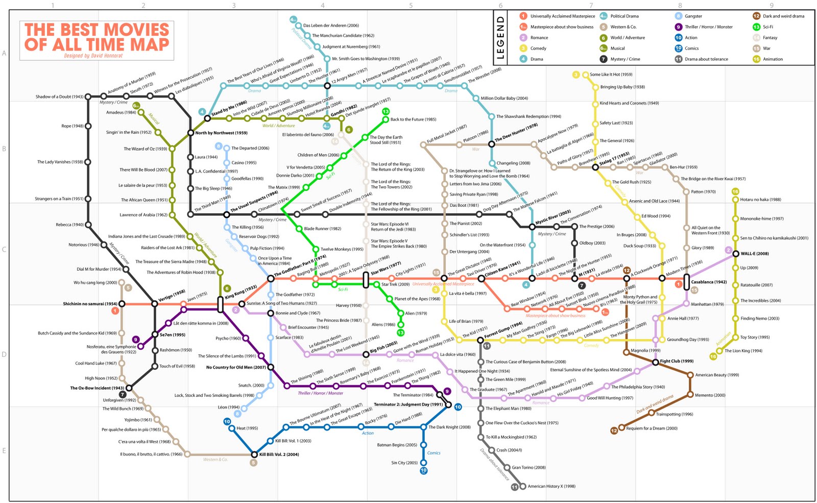fiuuu: Mapa de filmes