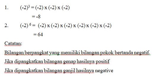 `: PEMBELAJARAN BILANGAN BERPANGKAT