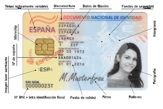 EL CARNET ELECTRONICO: DNI Electronico