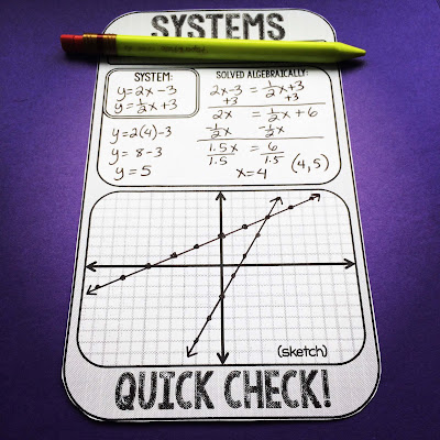 Scaffolded Math and Science: Fun ideas for summer school algebra