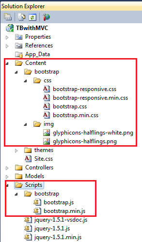 How To Use Twitter Bootstrap With Aspnet Mvc 3 Sampath Lokuge Tech