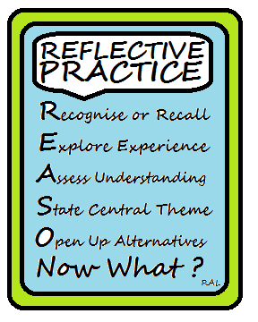 52 Quotes: On Reflection: The Process of Reason