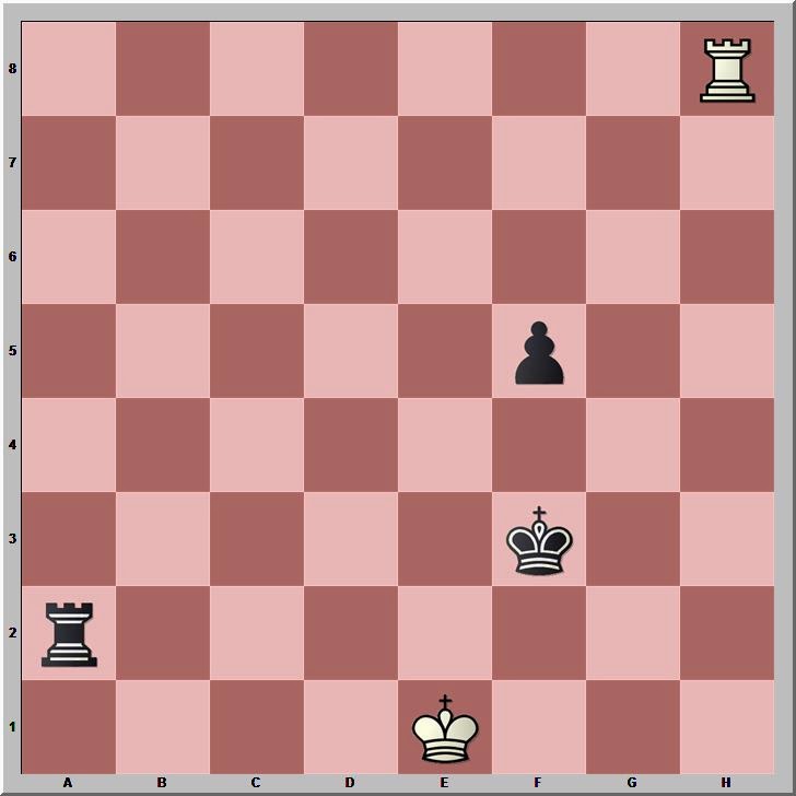 Chess Skills: May 2014