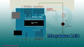 5 Contoh Program / Sketch Arduino Untuk Display LED - Blog Herwanto