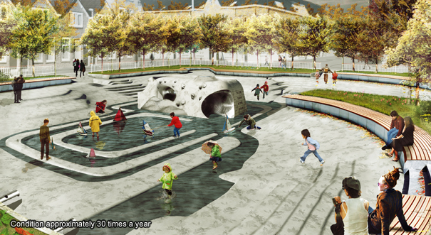 Comprehensive Approach to Urban Realm: Water Squares