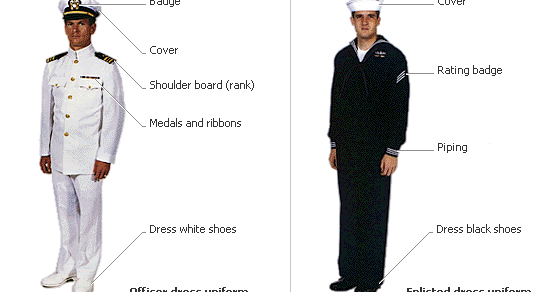 Navy Uniforms: Navy Equivalent Uniforms