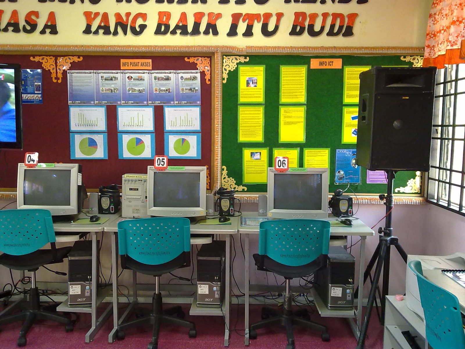 Pusat Akses ~ ICT SK JAWI