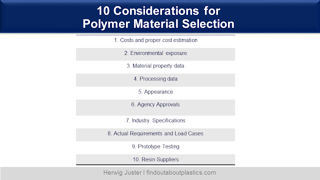 Find out about.......Plastics, Polymer Engineering and Leadership ...