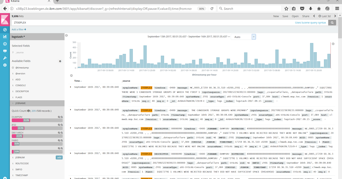 Linux on IBM Z and Containers: Elastic Stack on Z