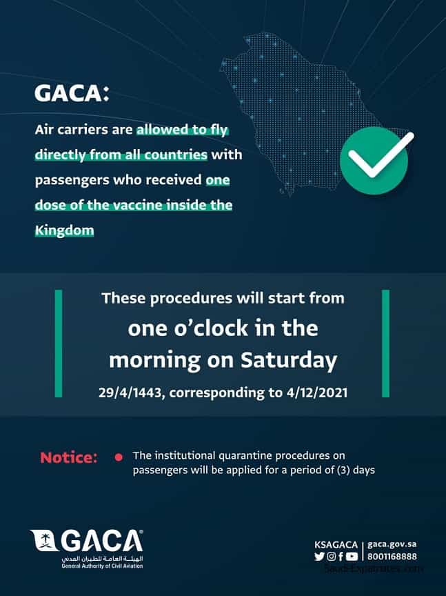 GACA issues circular to Airlines regarding Direct Arrivals from all ...