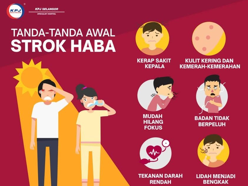 National Cancer Society of Malaysia, Penang Branch: Tanda-Tanda Awal ...