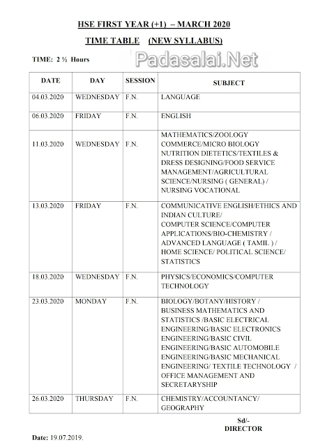 10,11,12 th Standard Public Exam March 2020 - Time Table and Result ...