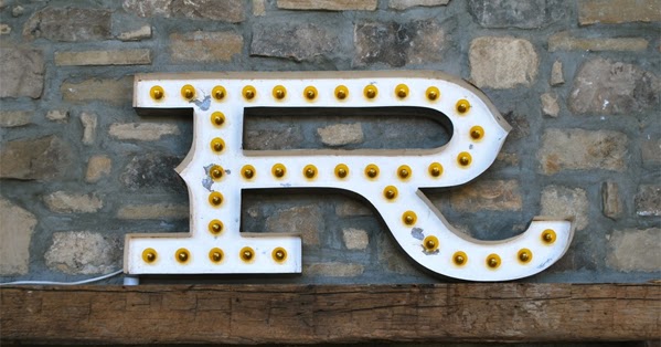 Lovingly Simple: Sideshow Signs ....