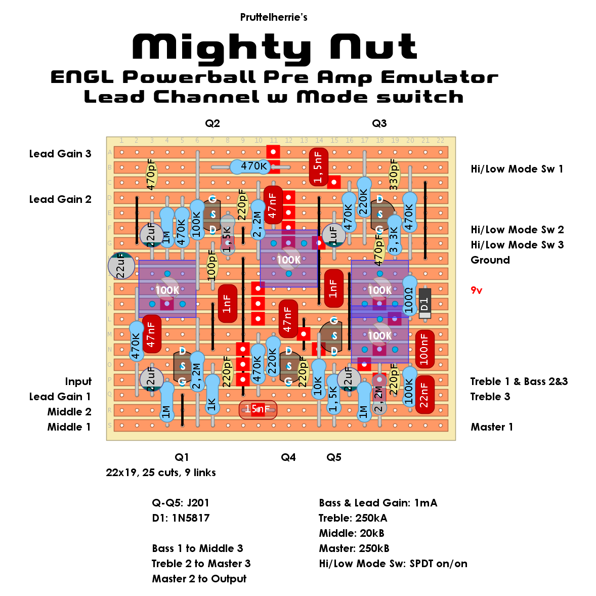 Dirtbox Layouts: Mighty Nut - ENGL Powerball Pre Amp Emulator Lead Channel