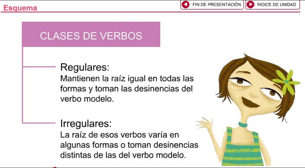 COSAS DE CLASE: CLASES DE VERBOS: VERBOS REGULARES.