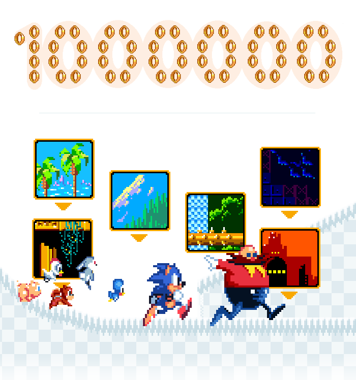 Sonic SMS Remake: One million!