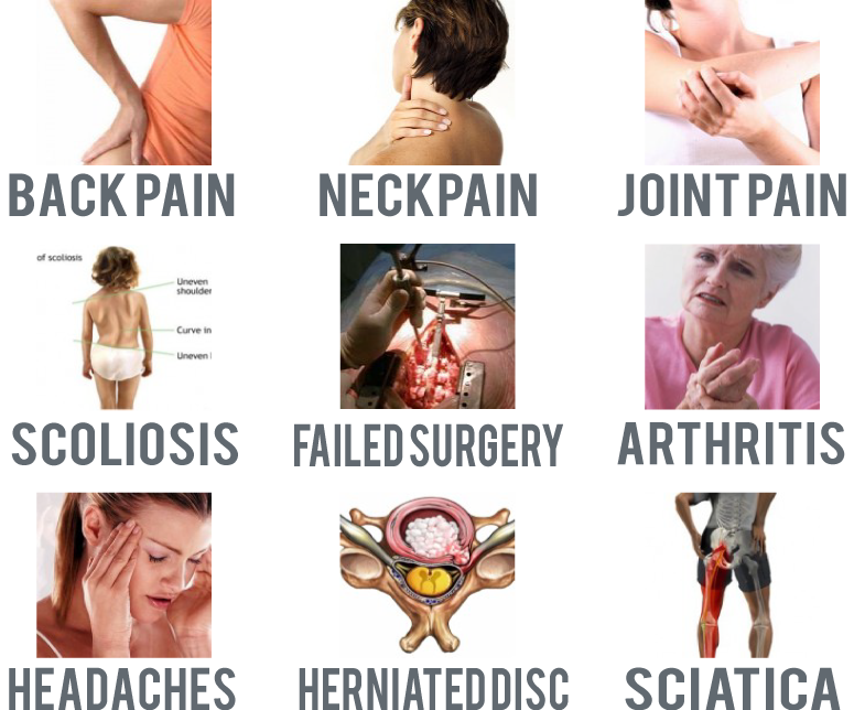 Lim Chiropractic - Escondido Chiropractor : Symptoms & Conditions