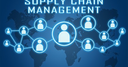 Inexto: Importance of Supply Chain Management – Inexto