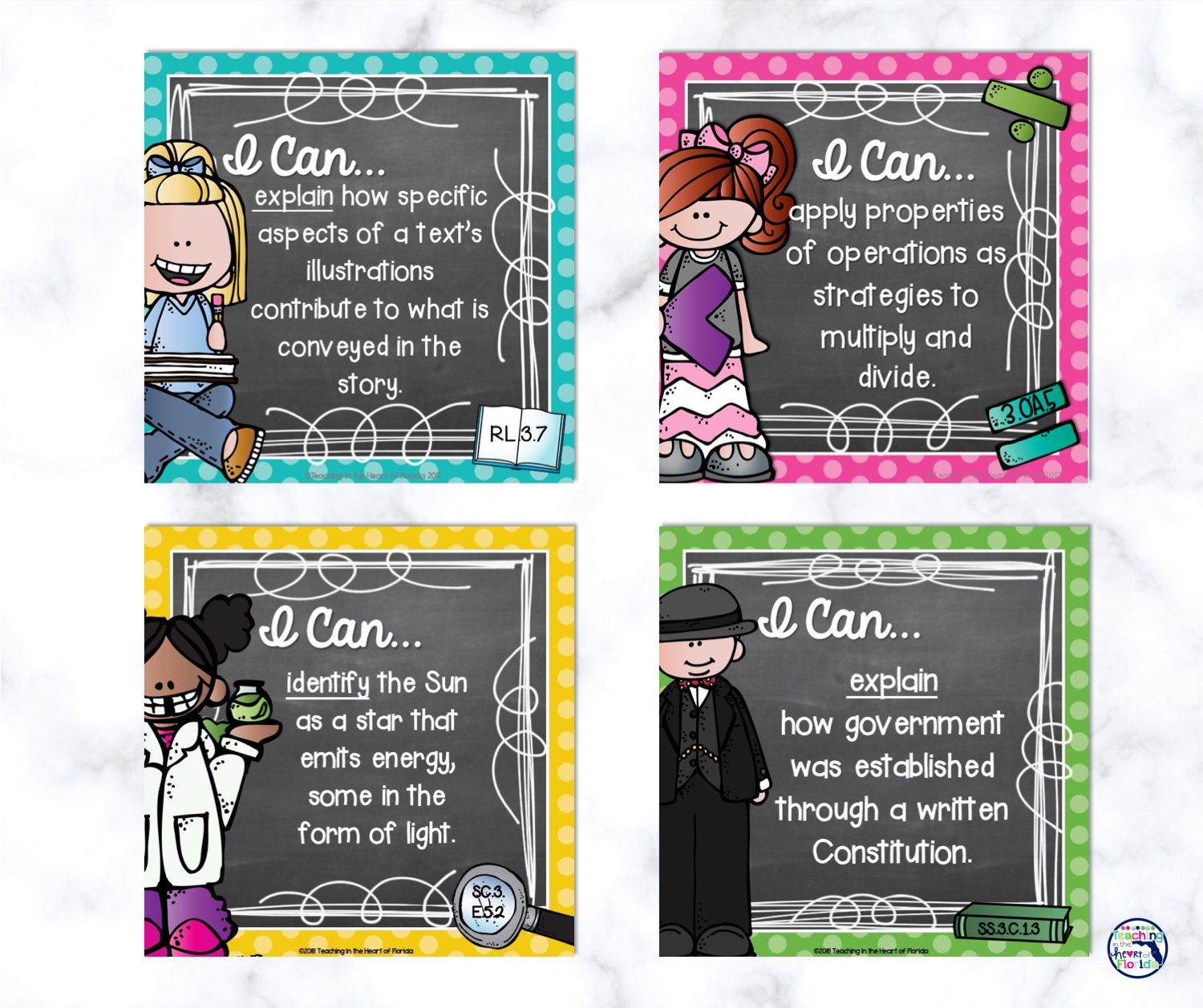 Never Underestimate the Power of I Can Statements for Your Students ...