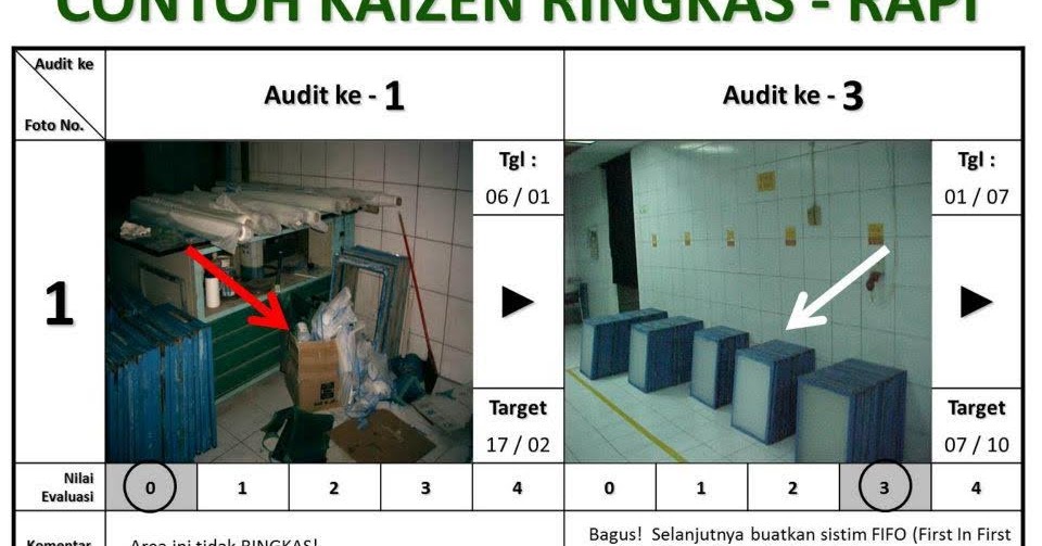 Berbagai contoh KAIZEN (Small Improvements) - Penerapan 5R