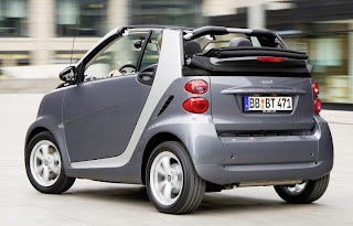 Agamemnon: Smart ForTwo Pearl Grey