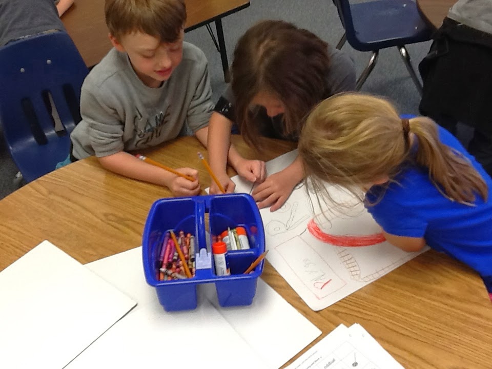 Chilicki s Chatter A Second Grade Blog Natural Resources chilicki-s-chatter-a-second-grade-blog-natural-resources
