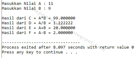 Contoh Penggunaan Operator Penugasan pada C++ | Kajian Informasi