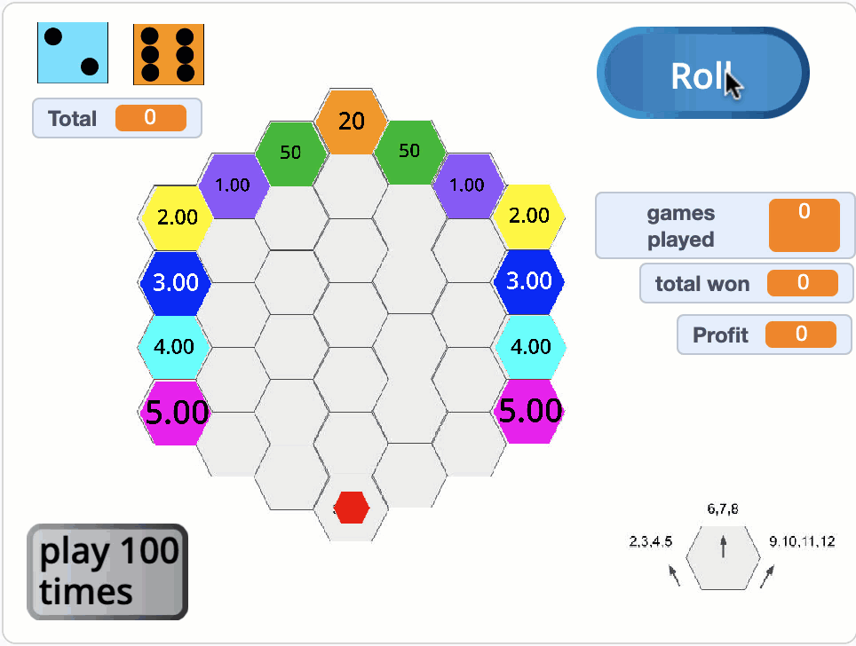 Scratching kids' brains: Win at the Fair Math investigation using Scratch