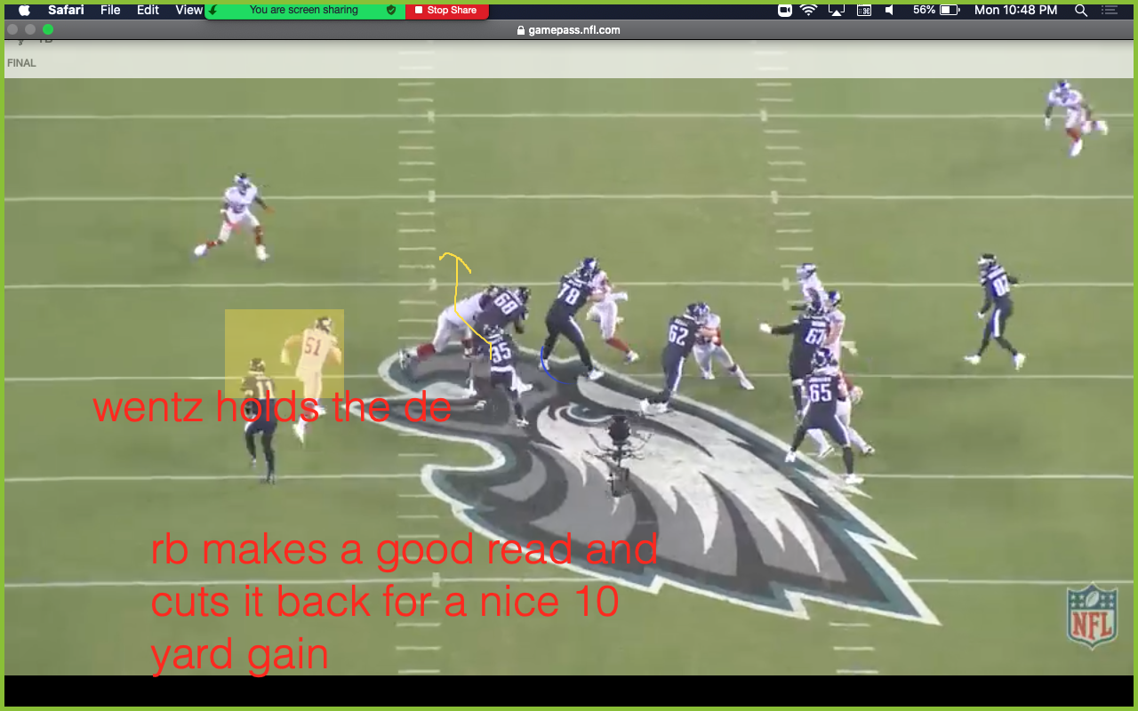 Breaking down the game- Football Film Study 101: NFL and College ...
