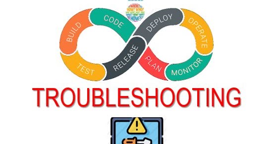 DevOps Hunter: DevOps Troubleshooting Tricks & tips