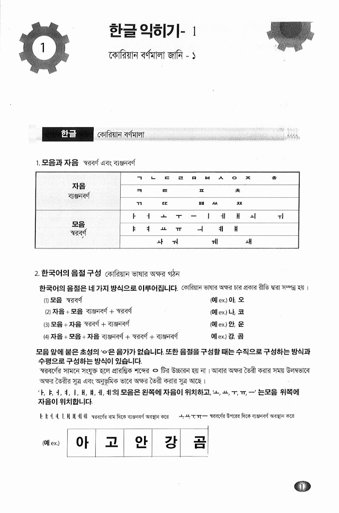 EPS TOPIK Standard Text Book 한국어 표준교재 - ইপিএস টপিক পরিক্ষার পাঠ্যপুস্তক ...